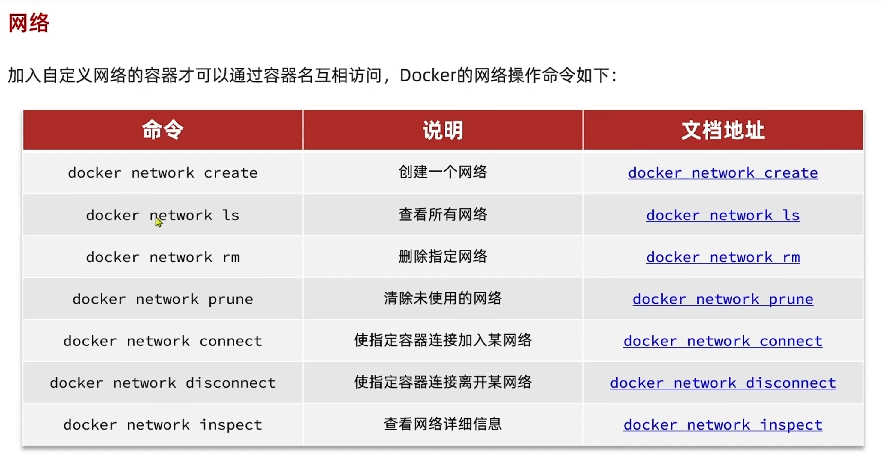 Docker学习